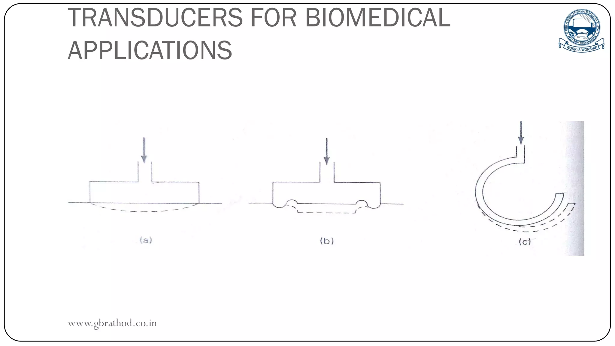Topic 3 Bioelectrodes-sensors-transducers | PPT