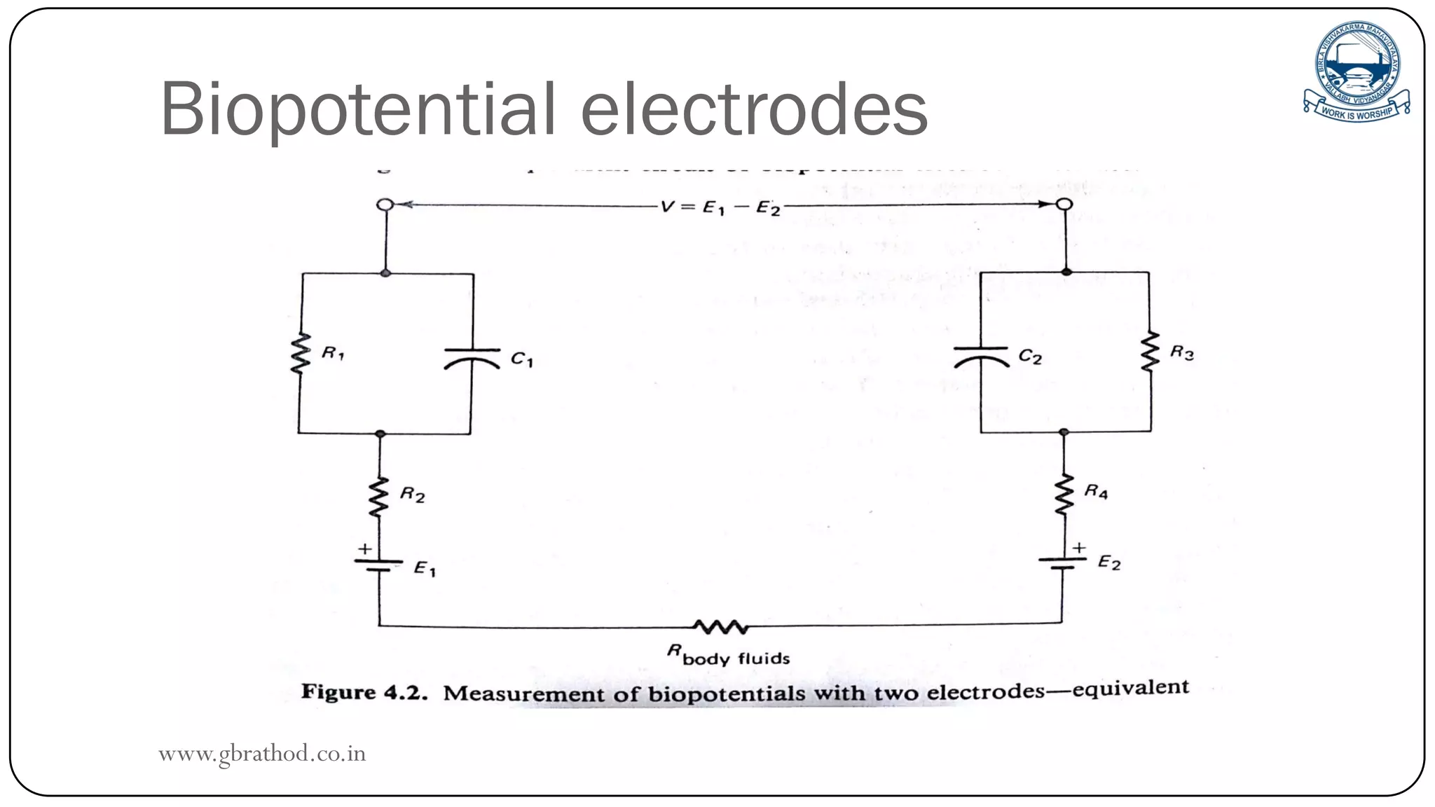 Topic 3 Bioelectrodes-sensors-transducers | PPT