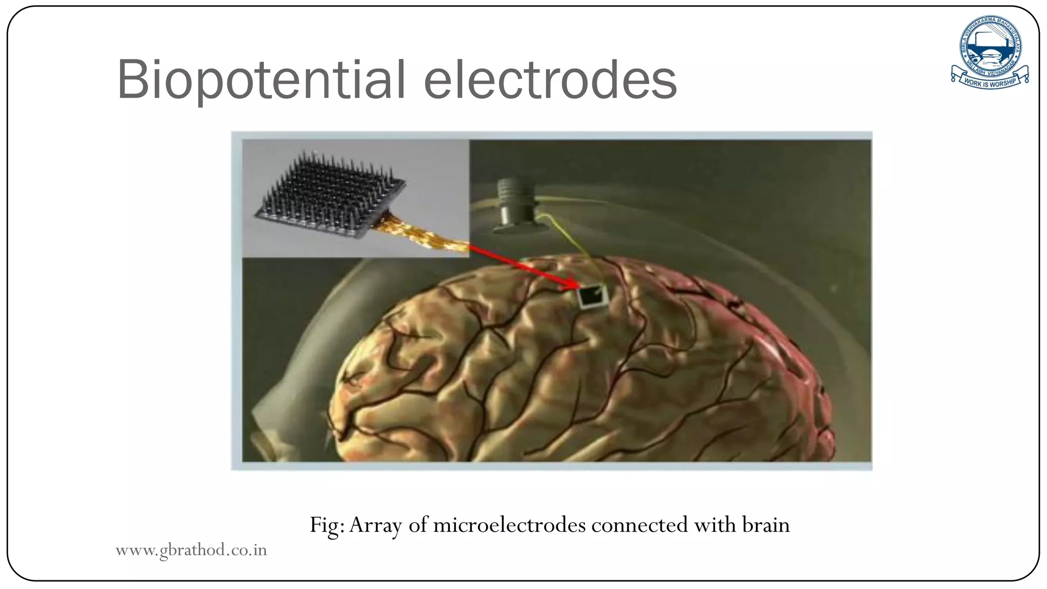 Topic 3 Bioelectrodes-sensors-transducers | PPT