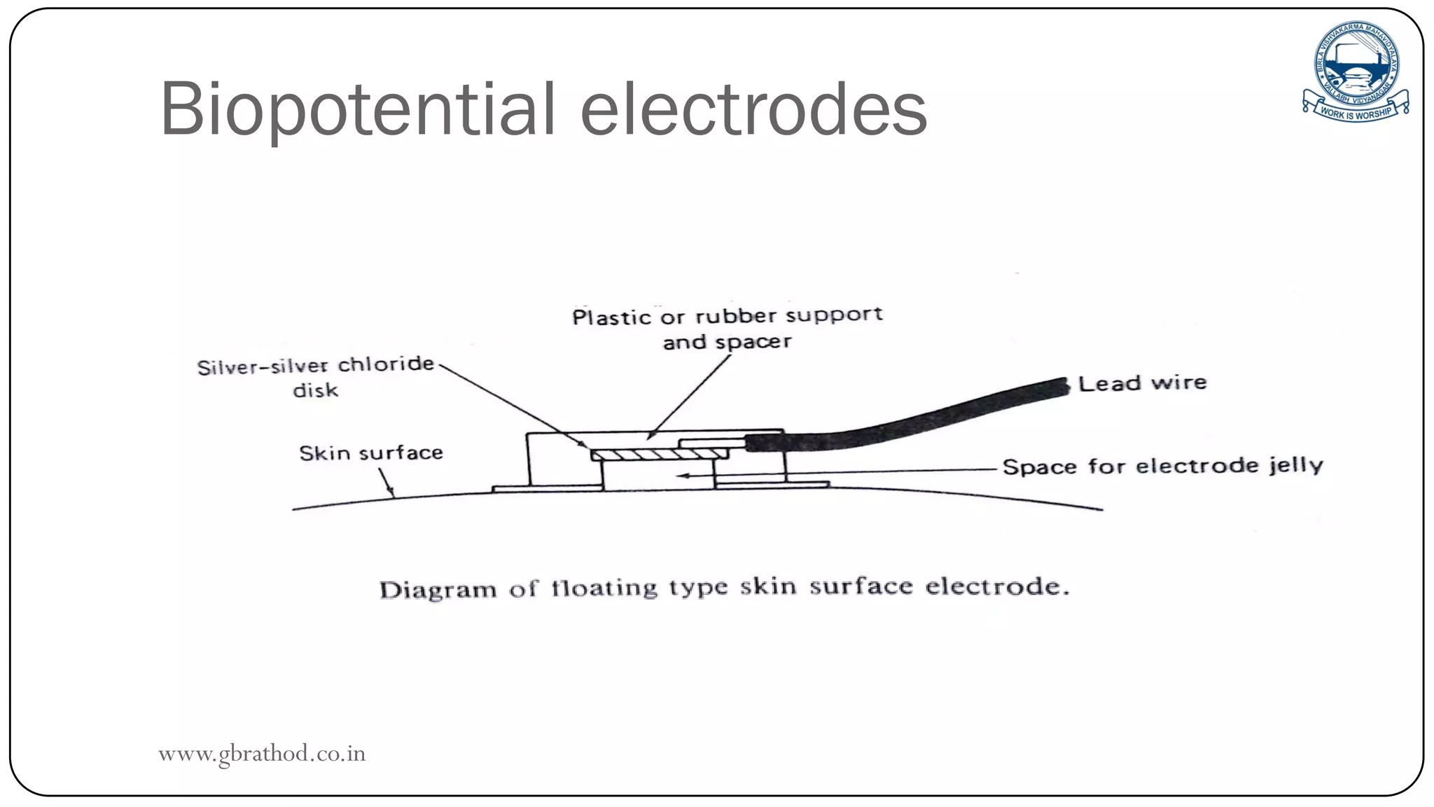 Topic 3 Bioelectrodes-sensors-transducers | PPT