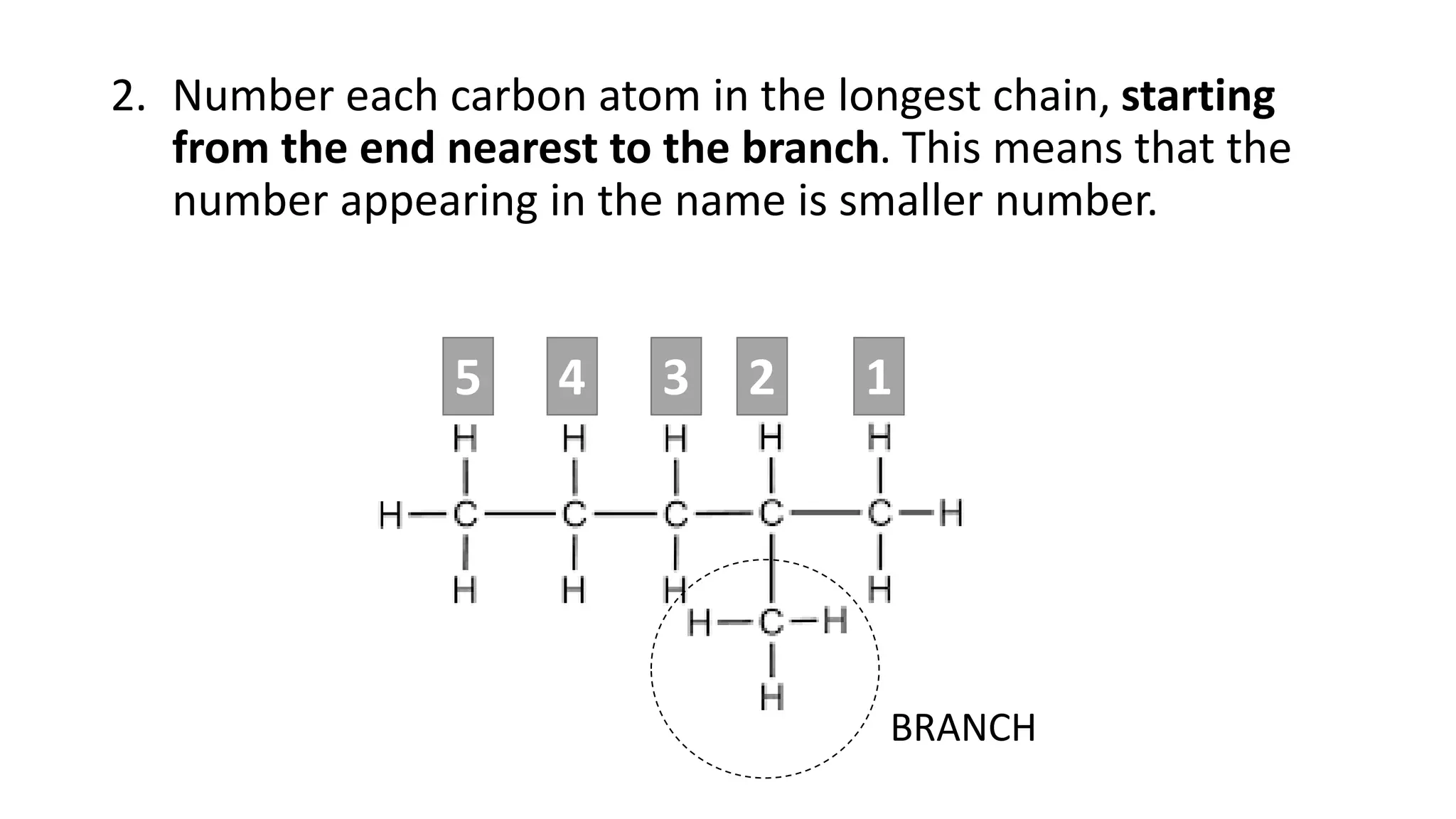 TOPIC 3 CARBON COMPOUND.pptx