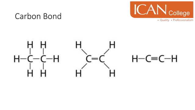 TOPIC 3 CARBON COMPOUND.pptx