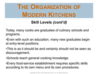 2015 DHK 2552 Topic 3 Culinary History (theory) | PPTX