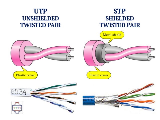 TOPIC 3 DATA TRANSMISSION AND NETWORKING MEDIA (1).pptx