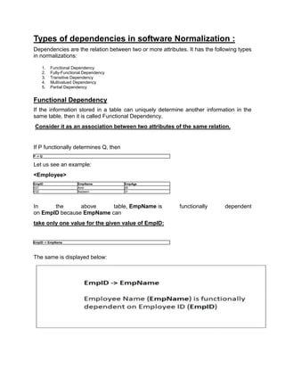 topic 3 dependencies Normalzation softwares-converted.pdf