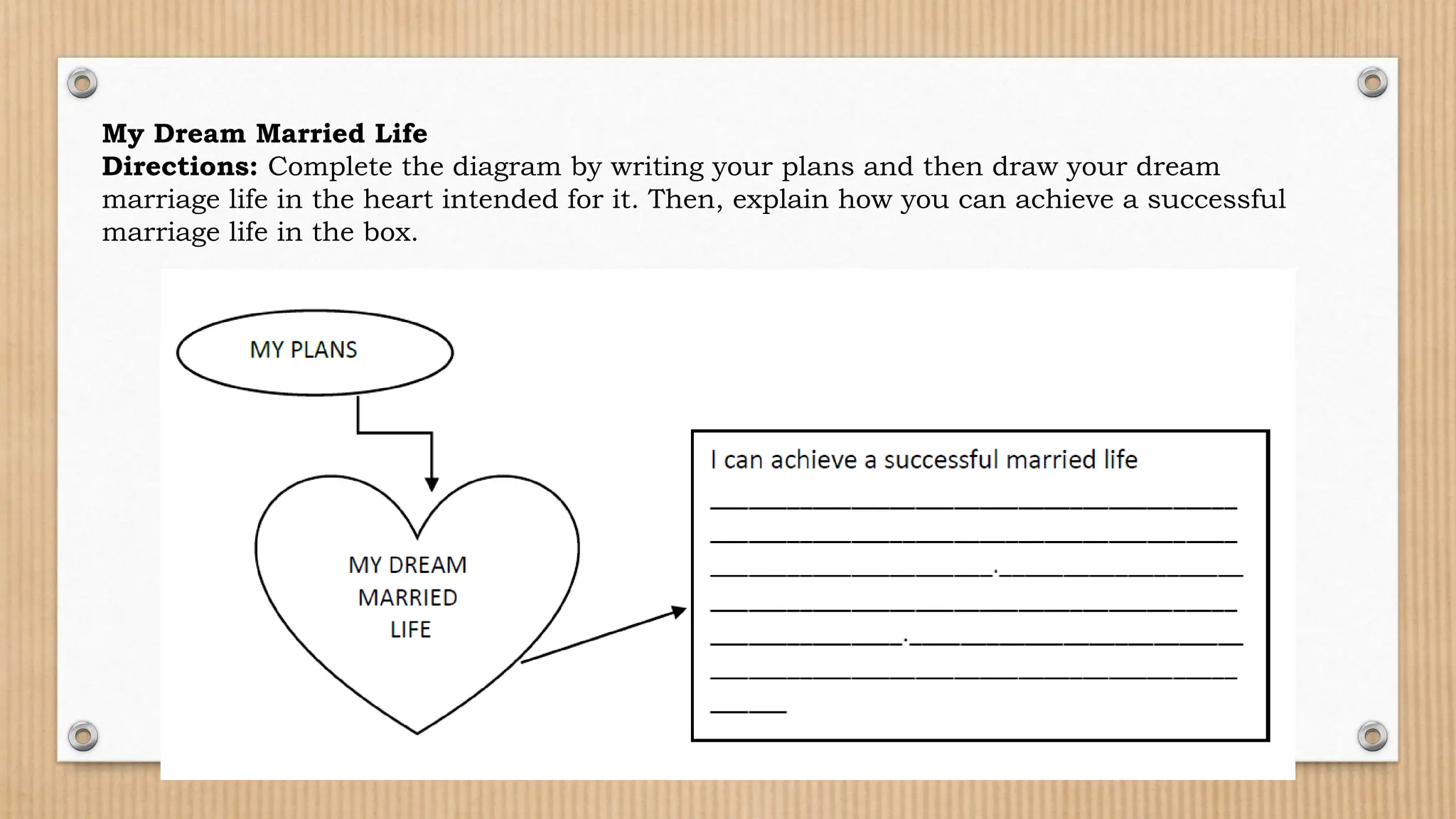 factors of successful marriage grade 8.pptx