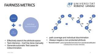 Fairness in Automated Decision Systems | PPT