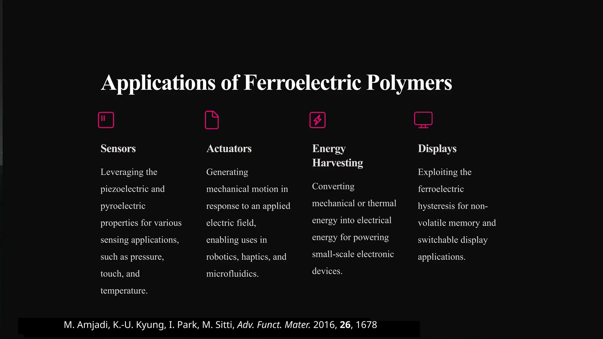 Topic3, Introduction, structure and applications of Ferroelectric ...