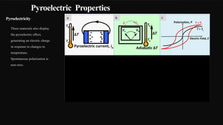 Topic3, Introduction, structure and applications of Ferroelectric ...
