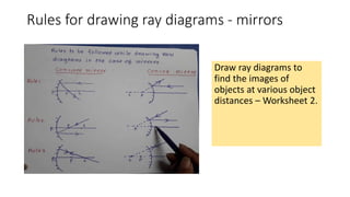 Topic 3 Geometrical optics.pptx