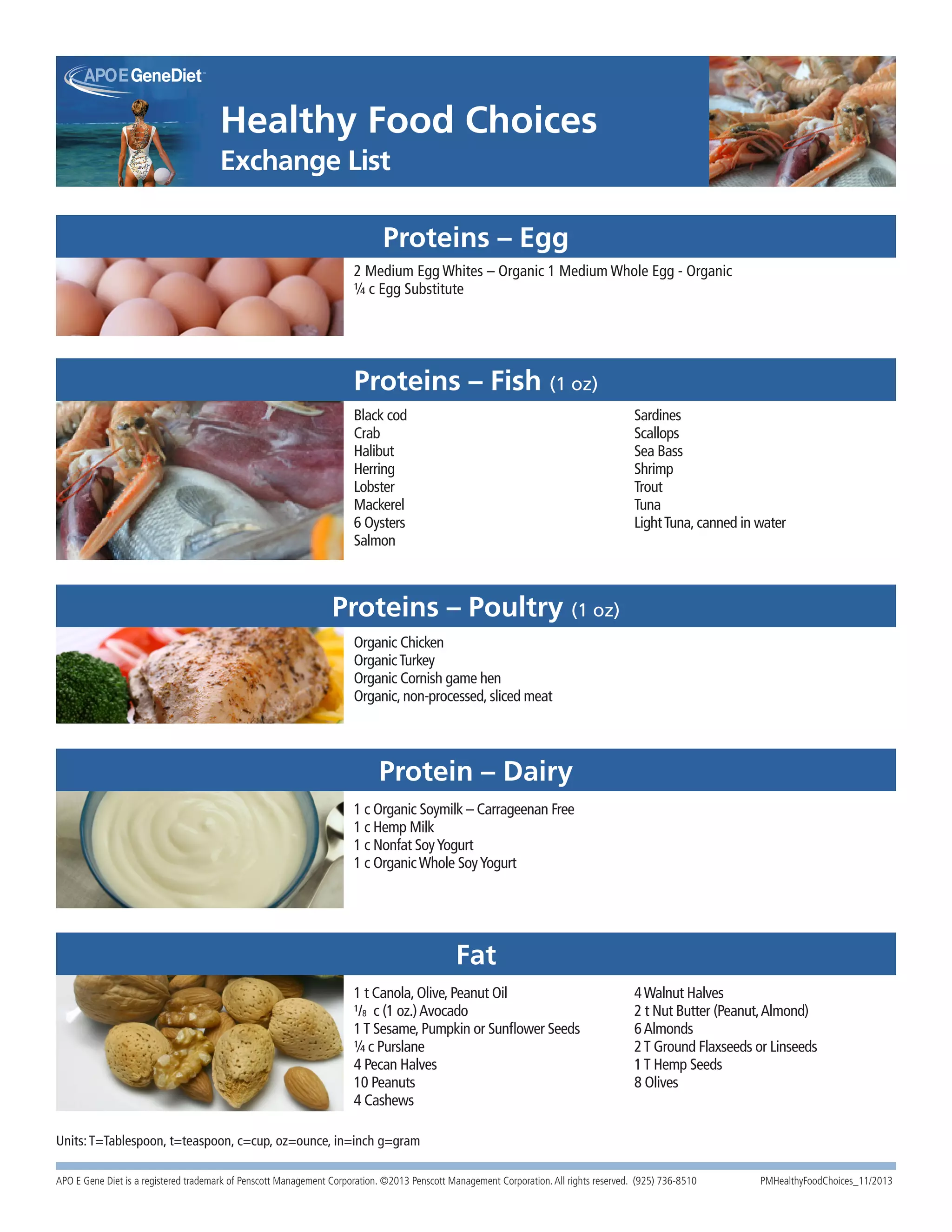 Topic 3 holistic approach to eating handout 2 | PDF
