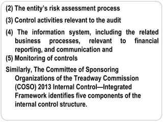 topic 3 internal controls..audit.pptx