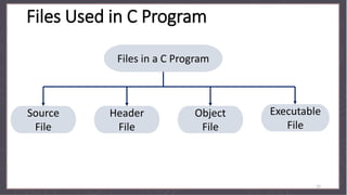 Introduction to C Programming | Importance of Learning C | PPT