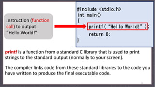 Introduction to C Programming | Importance of Learning C | PPT