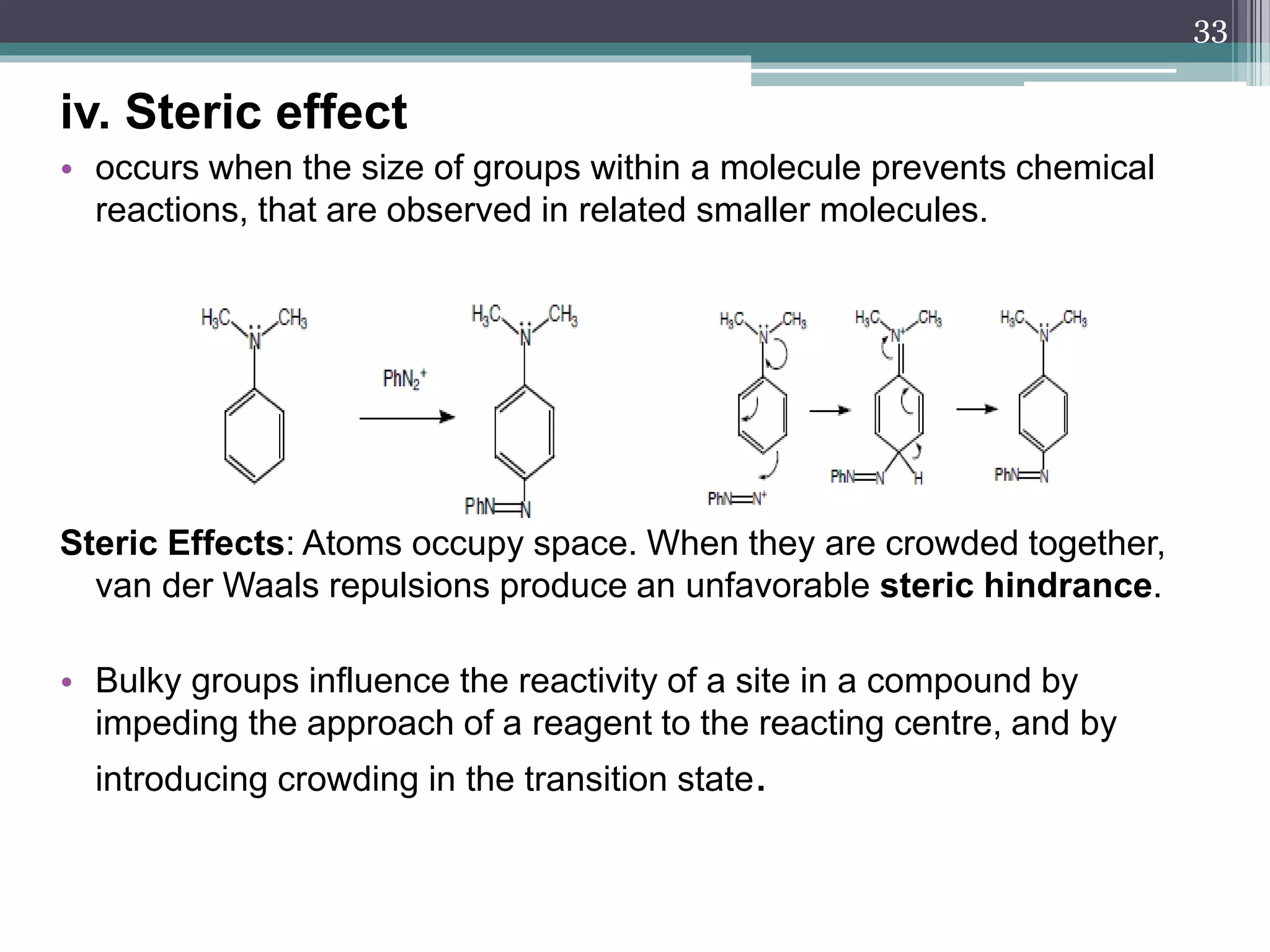 Topic 3 Introduction to Reaction Mechanism (1).pptx