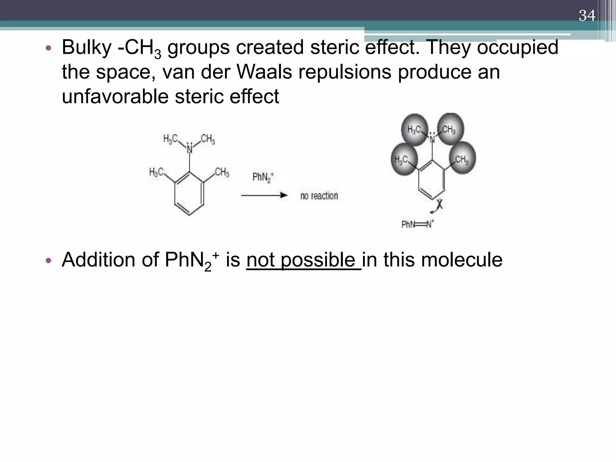 Topic 3 Introduction to Reaction Mechanism (1).pptx