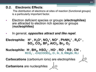 Topic 3 Introduction to Reaction Mechanism (1).pptx