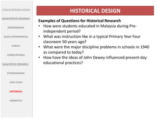 TSL3133 Topic 3 Introduction to Various Types of Educational Research ...