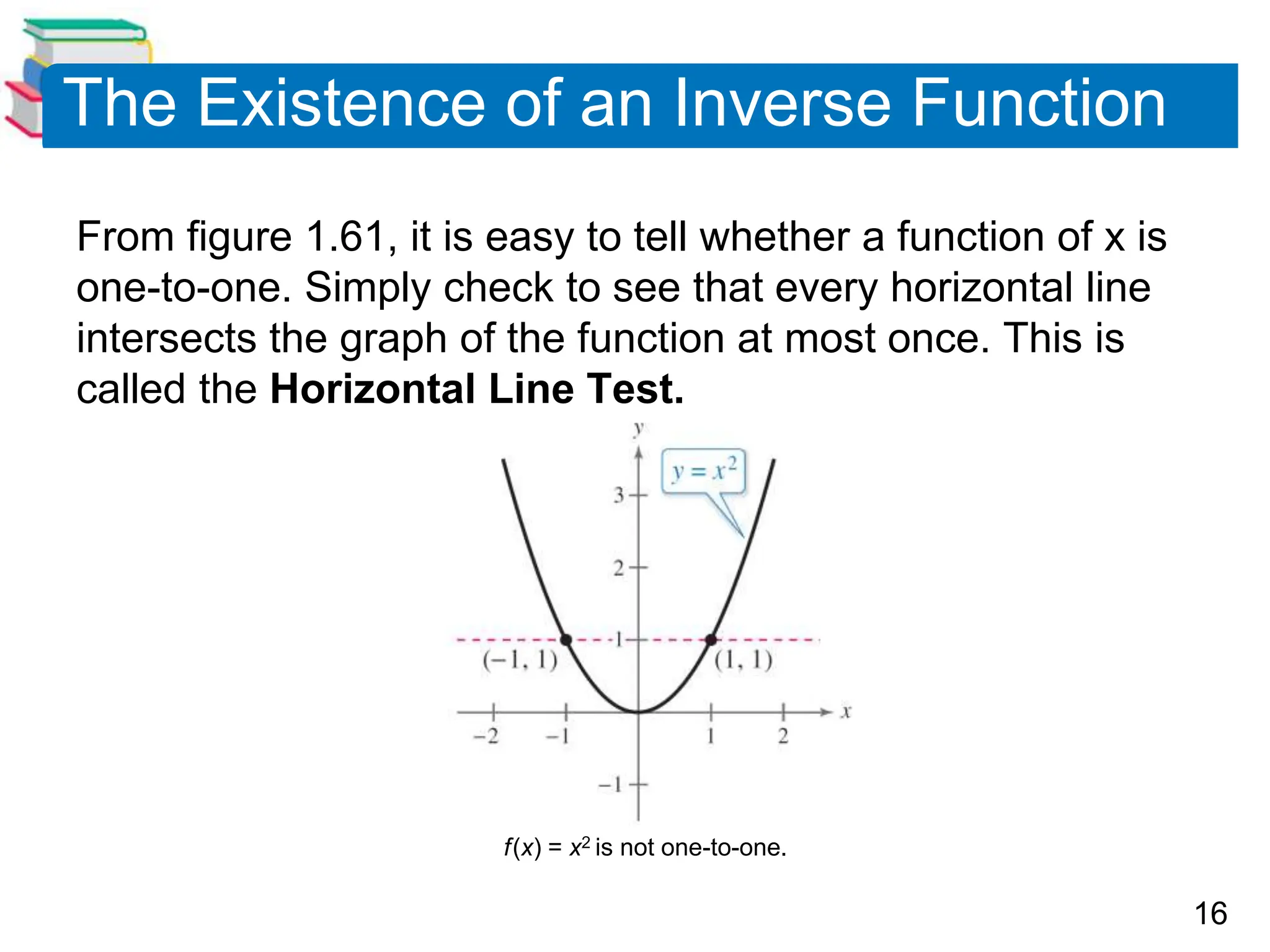 Topic 3 Inverse of function, steps to find inverse and properties of ...
