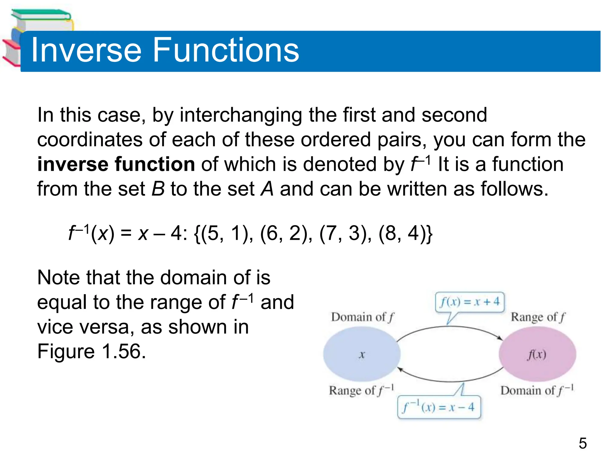 Topic 3 Inverse of function, steps to find inverse and properties of ...