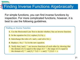 Topic 3 Inverse of function, steps to find inverse and properties of ...