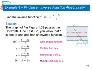 Topic 3 Inverse of function, steps to find inverse and properties of ...