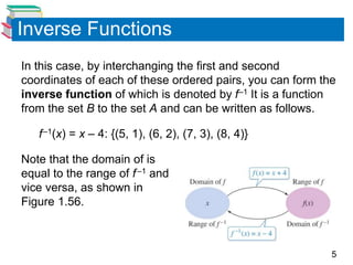Topic 3 Inverse of function, steps to find inverse and properties of ...