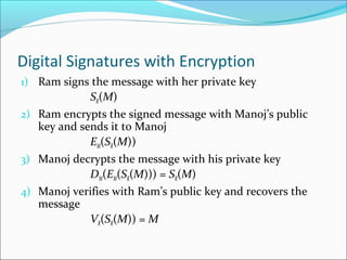 Symmetric & Asymmetric Cryptography | PPT
