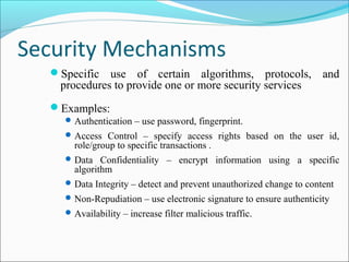 Symmetric & Asymmetric Cryptography | PPT
