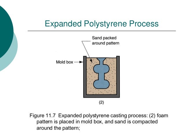 Topic 3 metal casting 160214