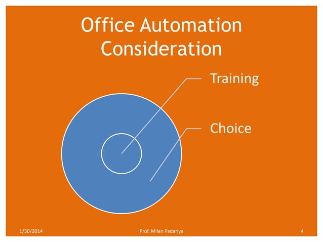 Topic 3 Office Automation System Pdf