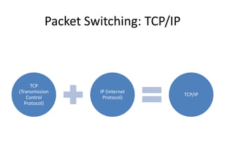 Packet Switching | PPTX | Computer Networking | Computing