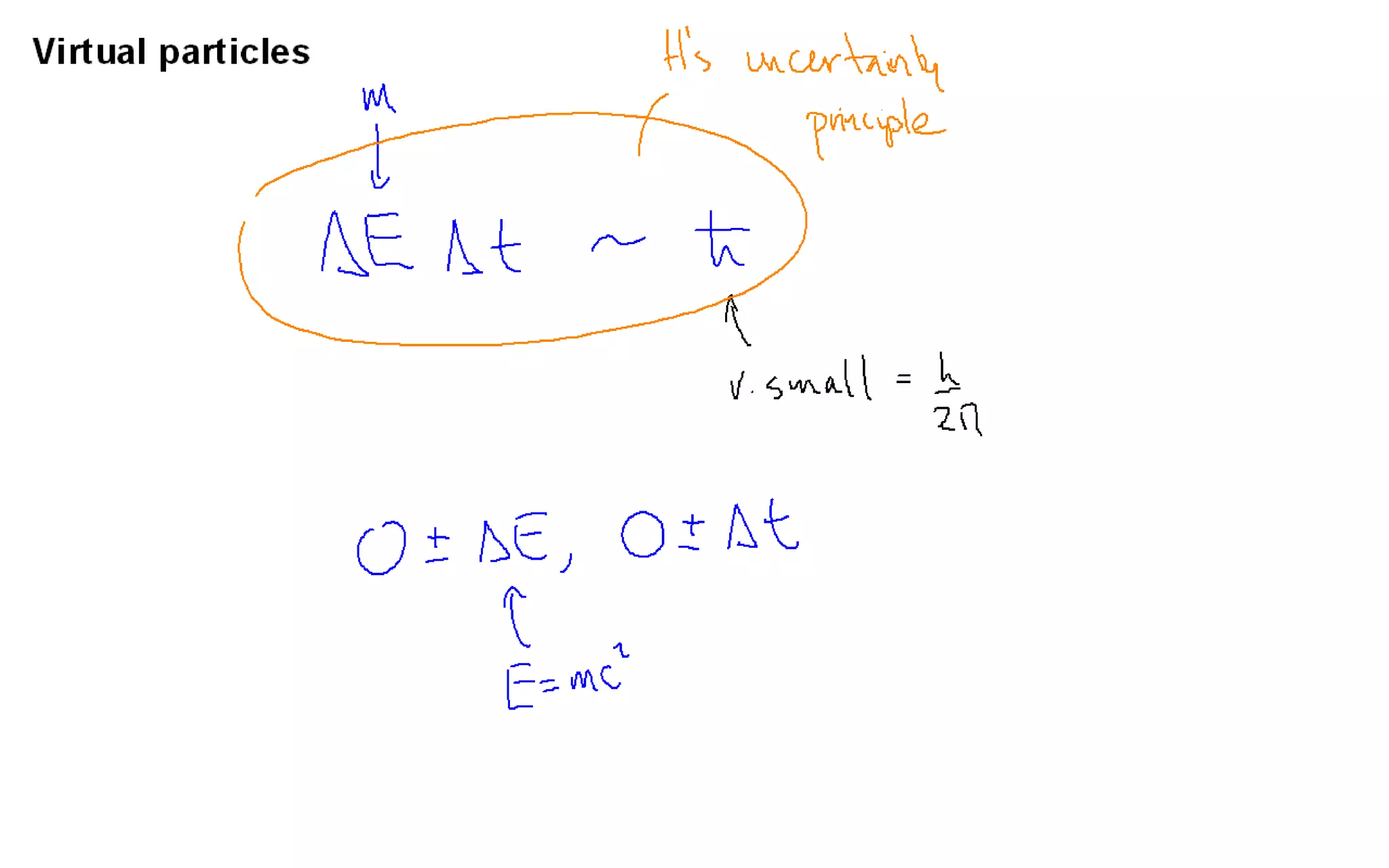 Topic 3_Particle physics lesson notes | PPT