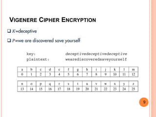 Topic3 playfain | PPT