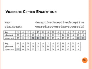 Topic3 playfain | PPT