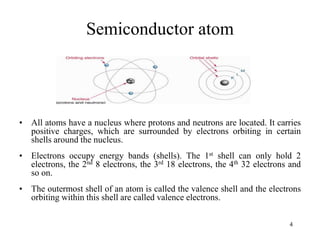 Topic 3 pn_junction_and_diode | PPT