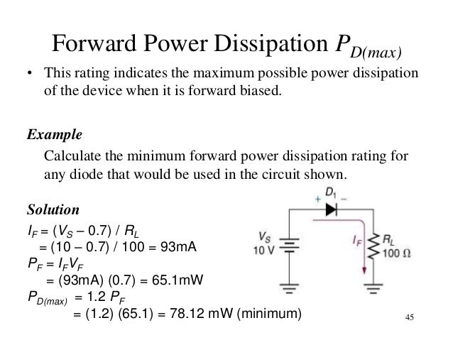 Topic 3 pn_junction_and_diode