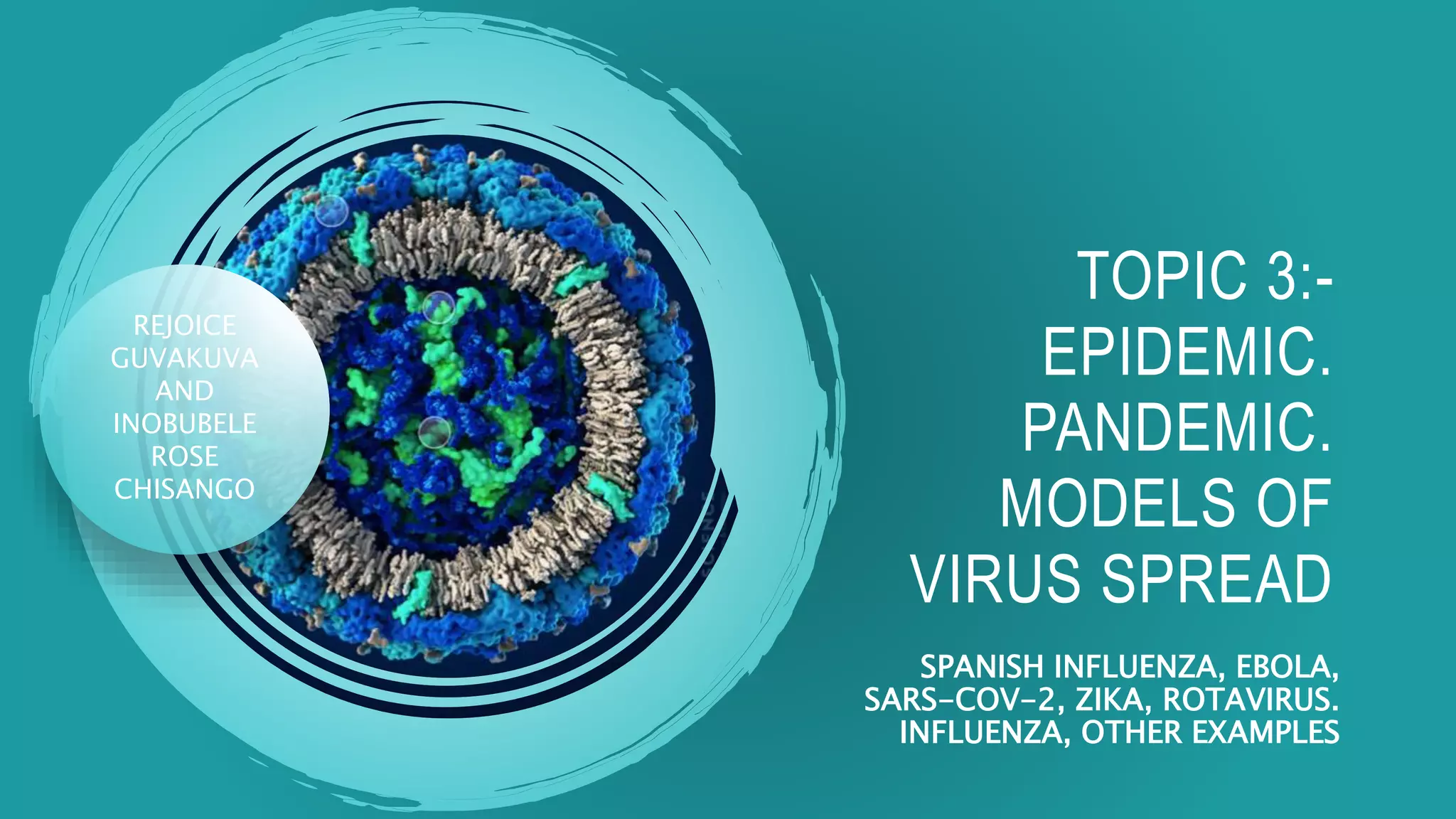 TOPIC 3 PRESENTATION SLIDES FINAL.pptx