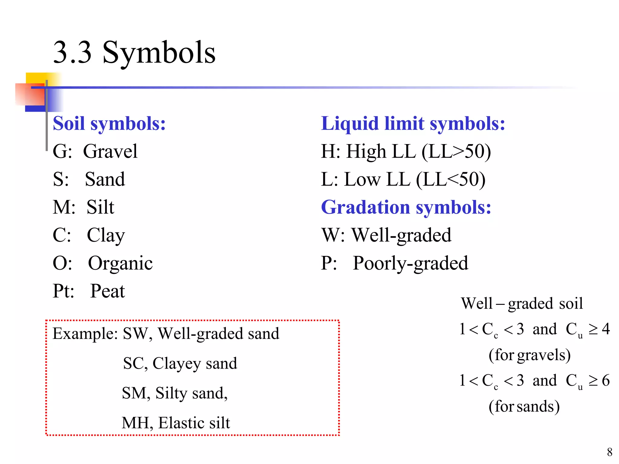Soil Classification | PPT
