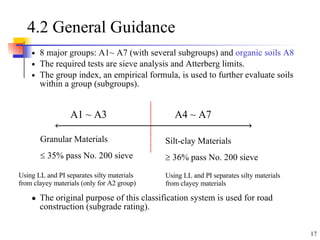 Soil Classification | PPT