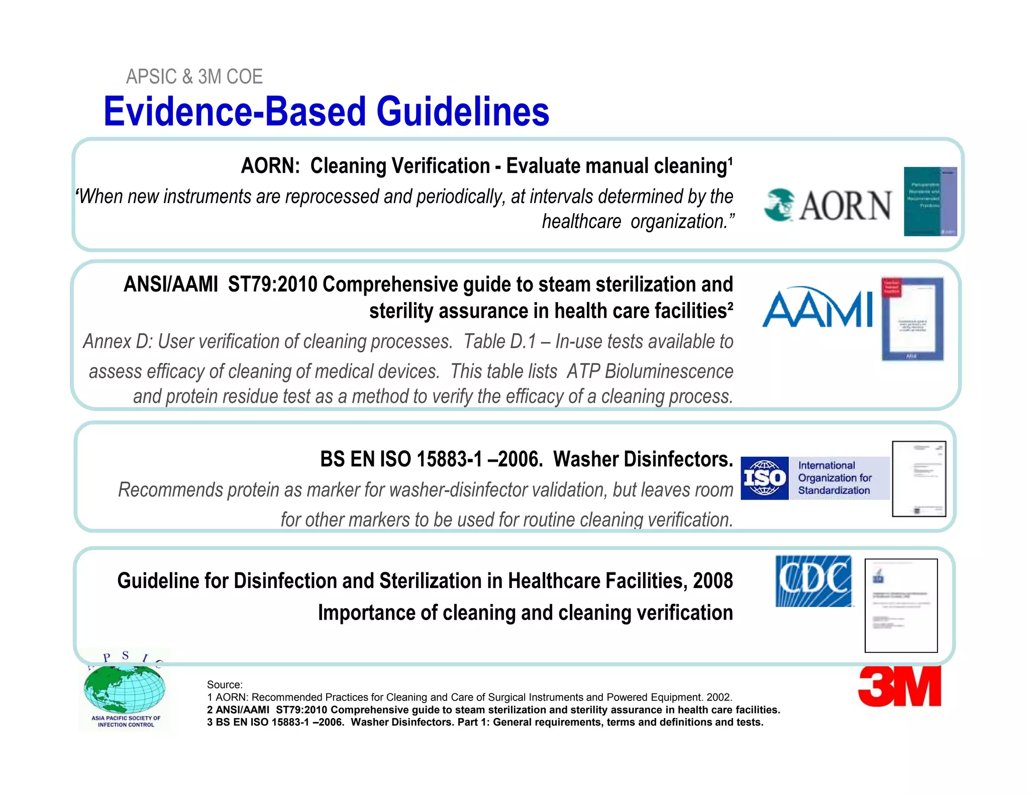 Topic 3 Sterilization and Disinfection Cleaning Safe Reprocessing.pdf