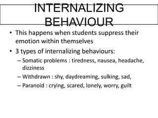 Topic 3 teacher s roles as a counsellor | PPTX