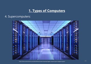 Fundamental of computer Types of Computers.pptx