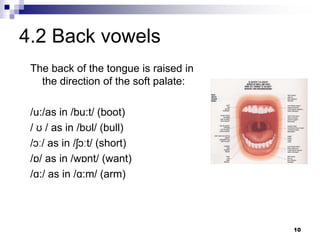 Presentation of Types of the English Vowels | PPT