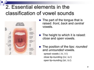 Presentation of Types of the English Vowels | PPT