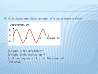 Topic 3 waves | PPTX | Physics | Science