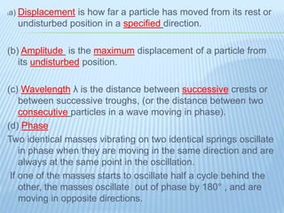 Topic 3 waves | PPTX | Physics | Science