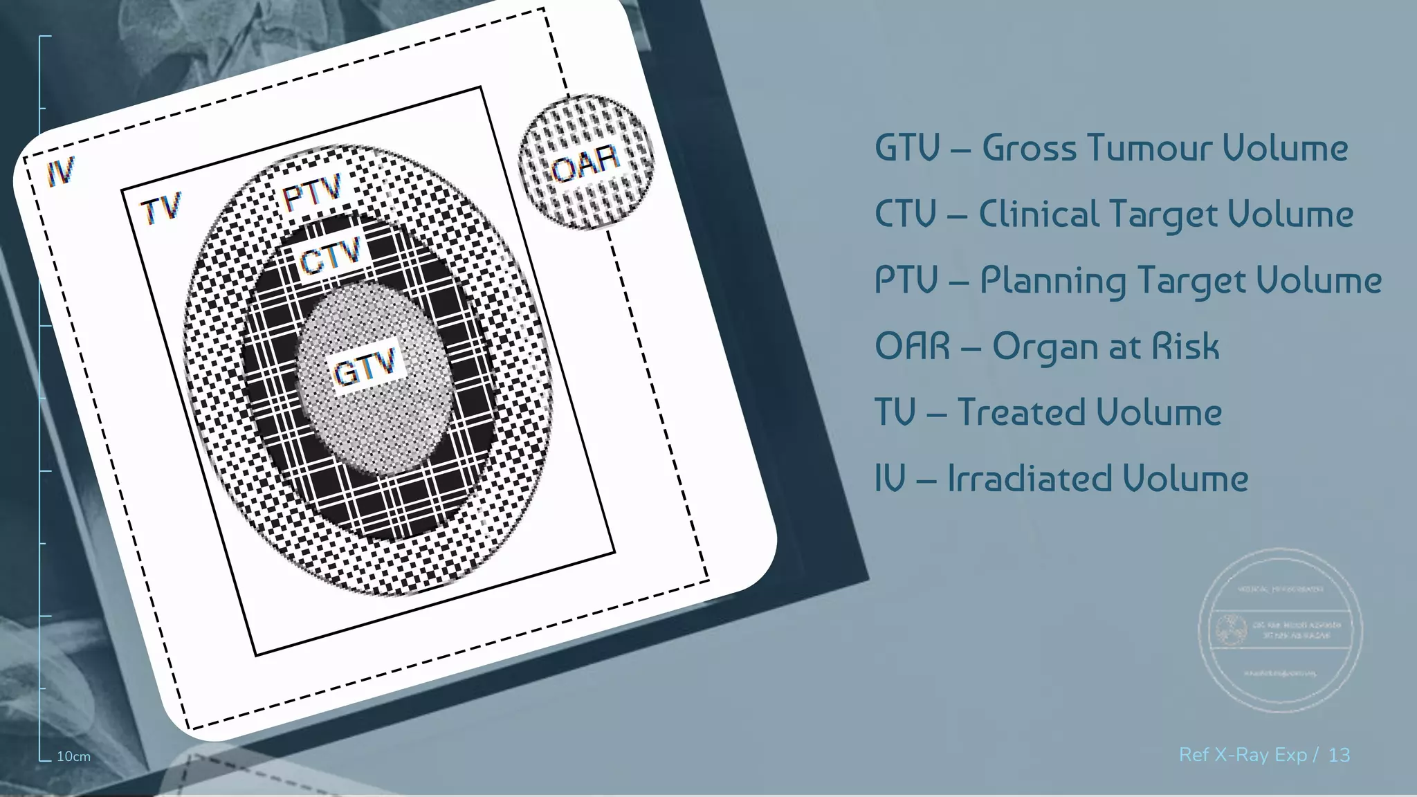 BASIC RADIOBIOLOGY FOR RADIOTHERAPY | PPTX