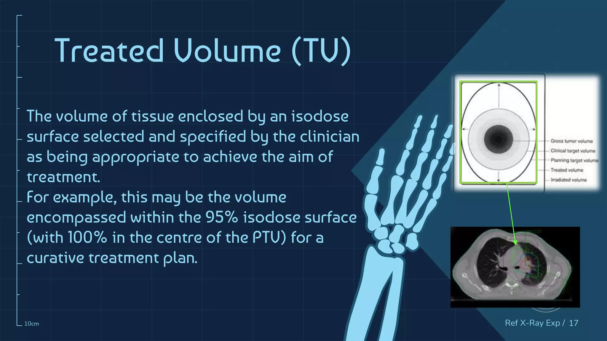 BASIC RADIOBIOLOGY FOR RADIOTHERAPY | PPTX