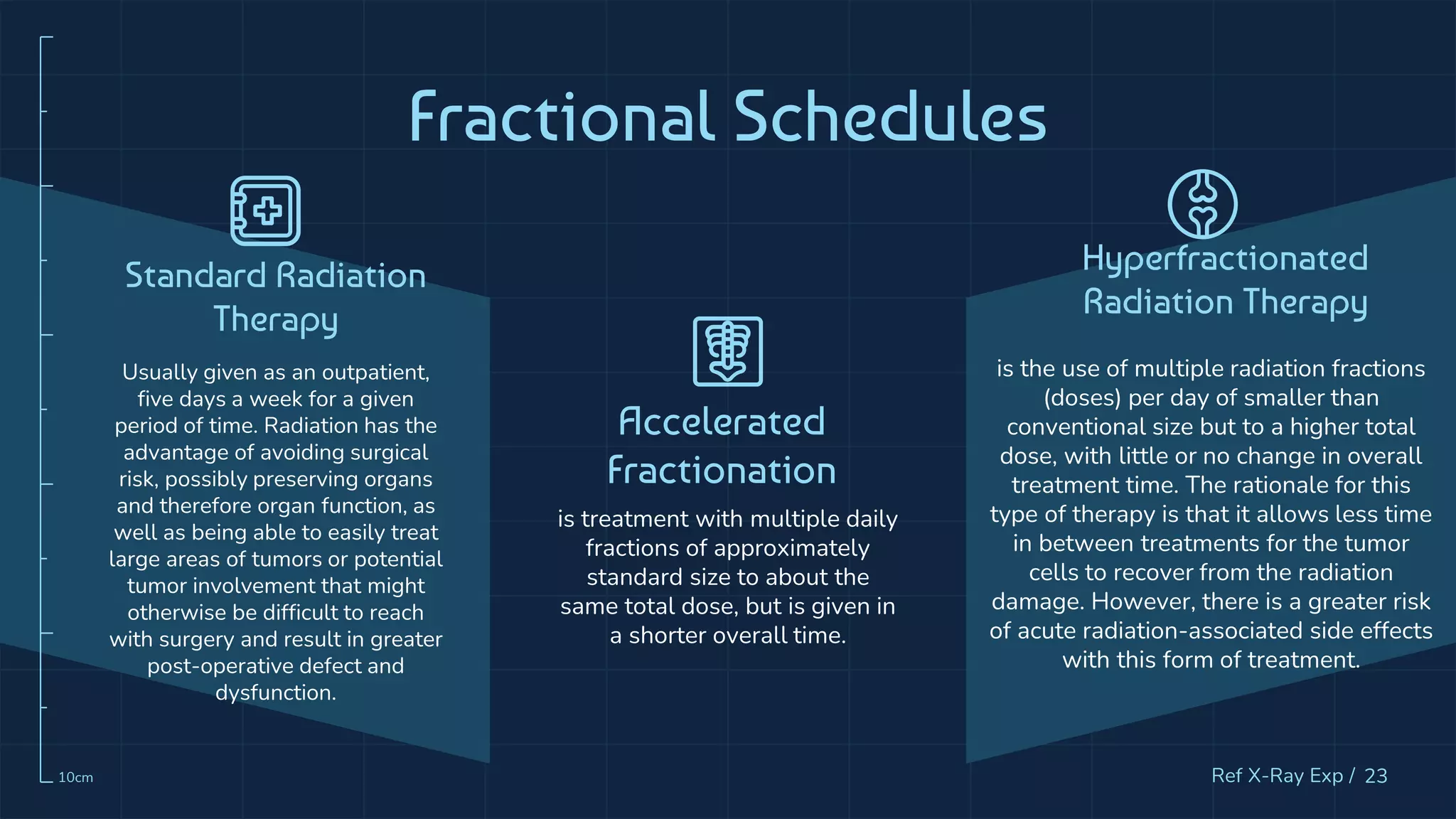BASIC RADIOBIOLOGY FOR RADIOTHERAPY | PPTX